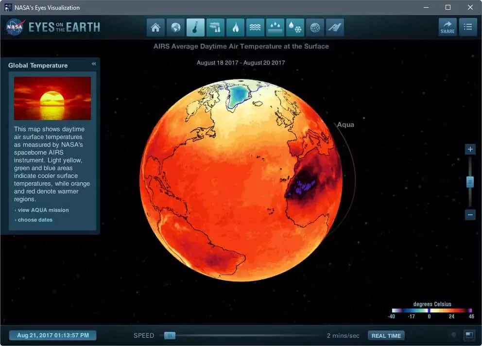 temperatura global