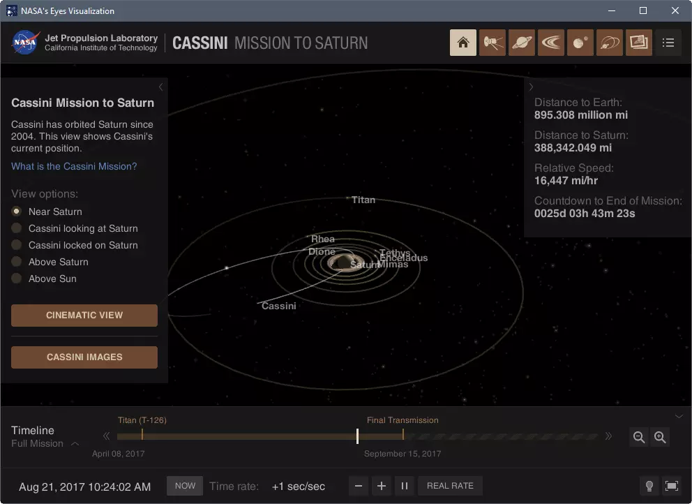 visualização dos olhos nasas