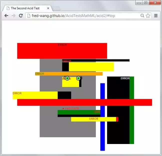 podpora za google chrome math ml