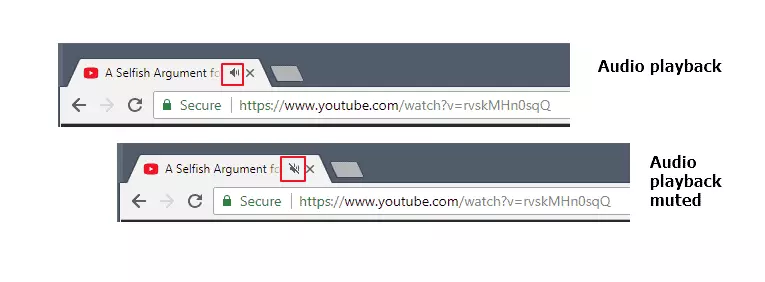 naka-mute ang chrome audio