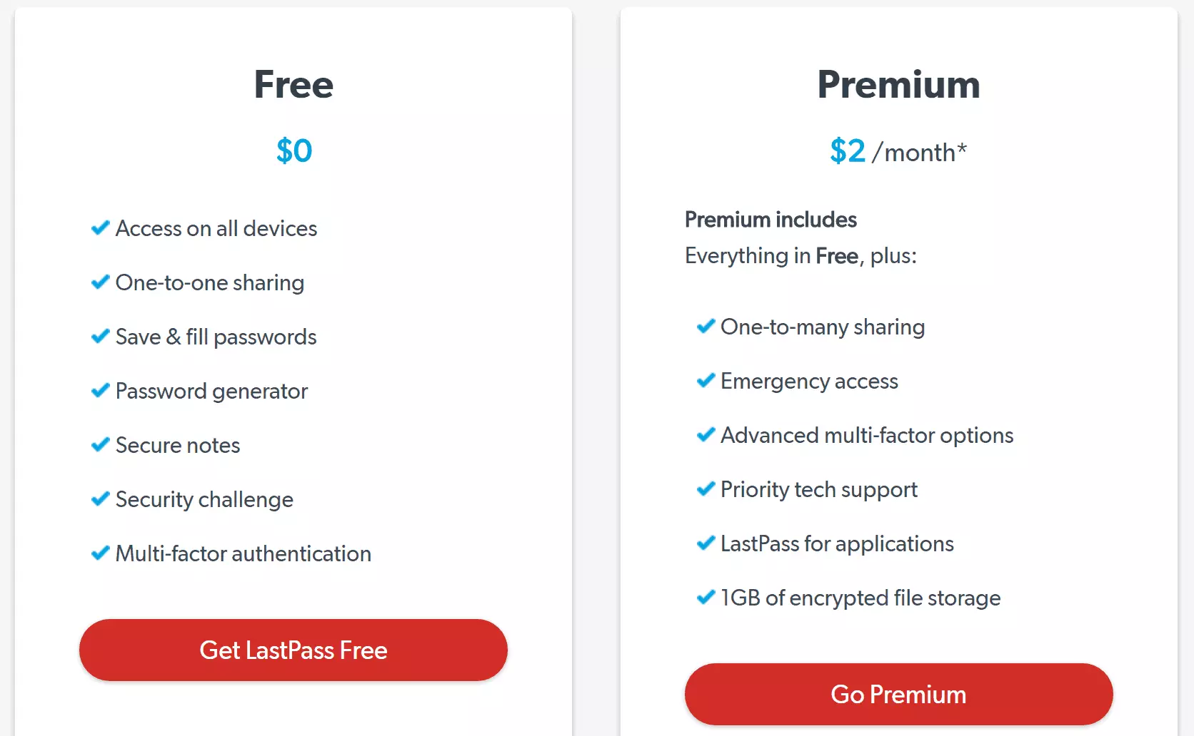 premium gratis lastpass