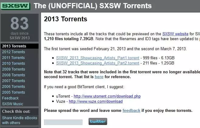 sxsw торрентлары