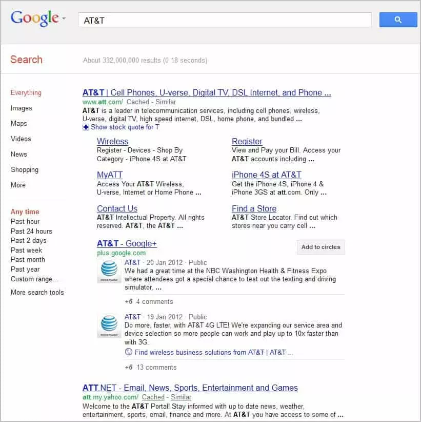 google søkeresultat