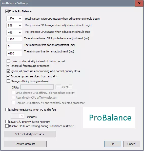 probalans