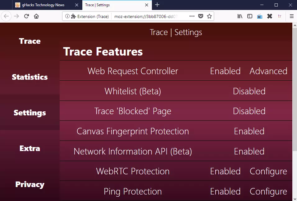 tsatirani anti-tracking